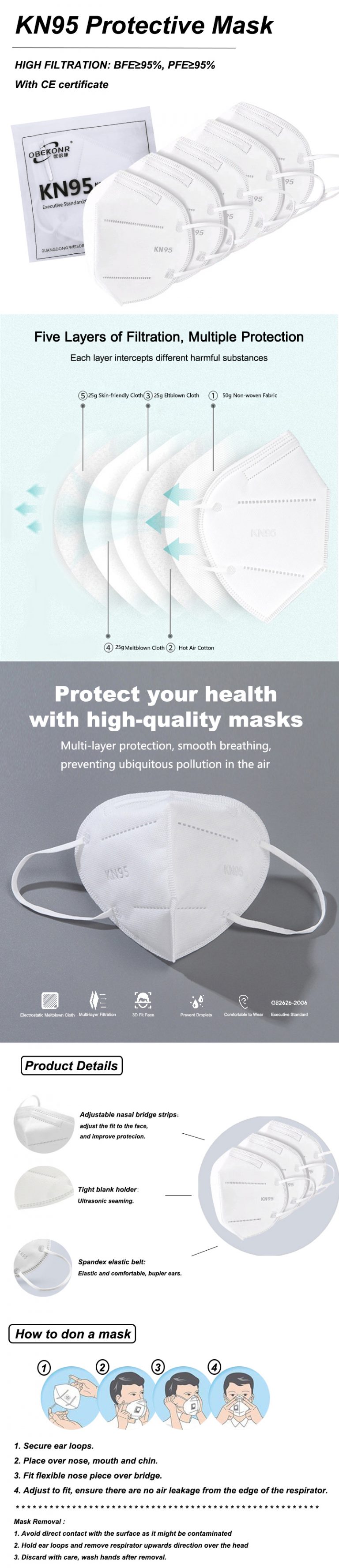 Protective Disposable Face Masks | KN95 Face Mask FFP2 Mask Factory